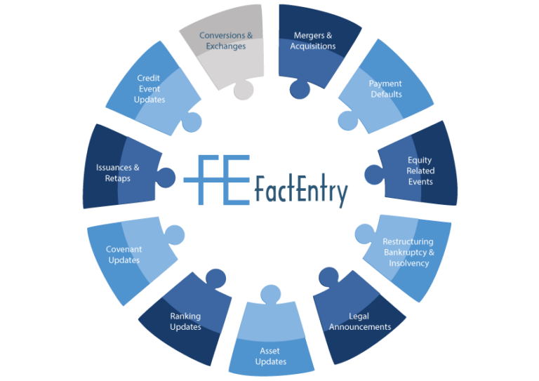 About us – FactEntry